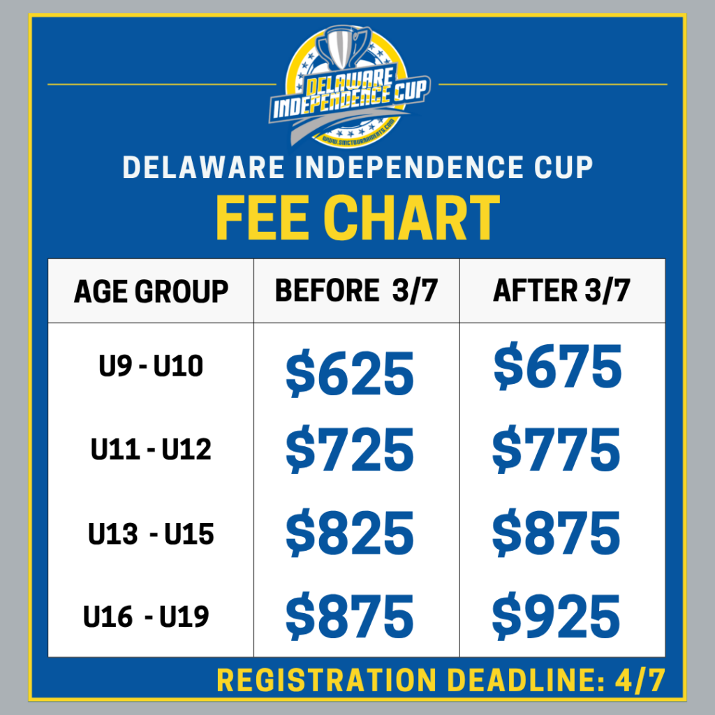 Delaware Independence Cup - Soccer Management Company